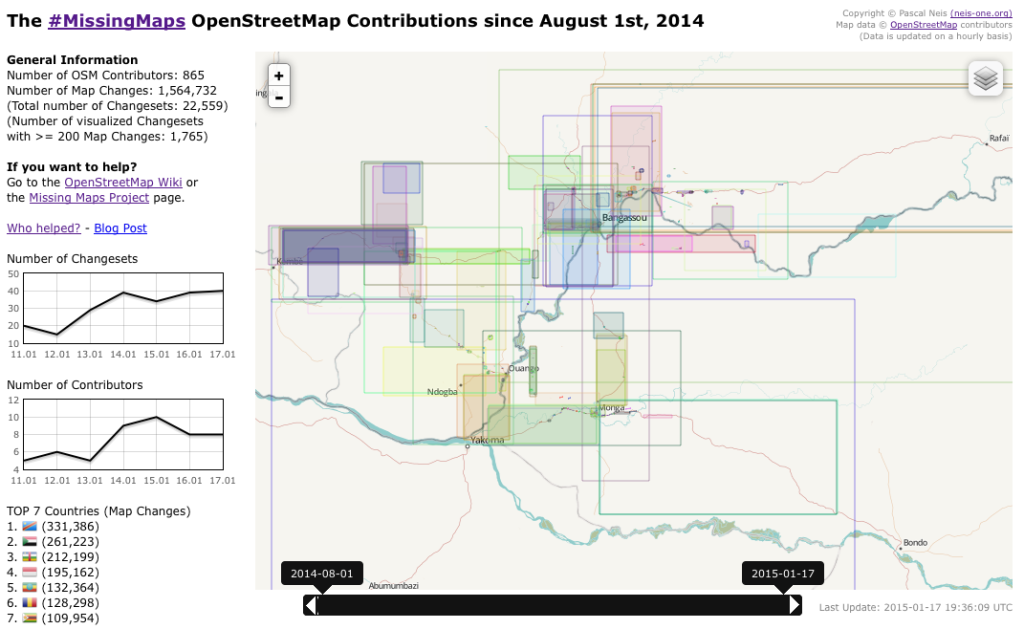 Visualizing the #MissingMaps OpenStreetMap Contributions – Neis One!