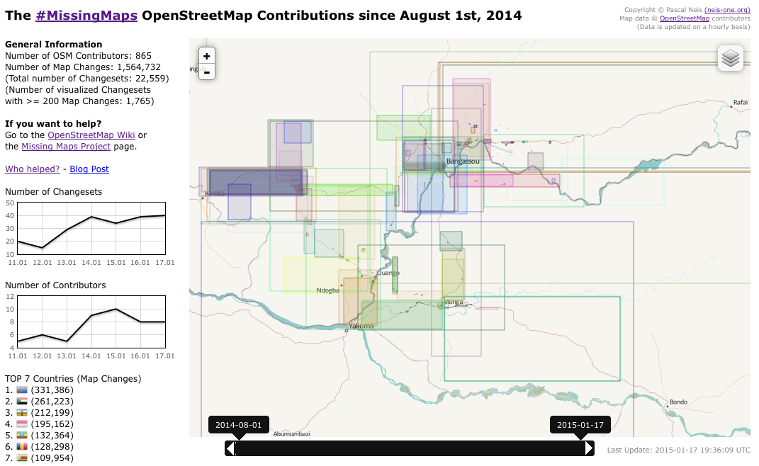 Visualizing the #MissingMaps OpenStreetMap Contributions – Neis One!